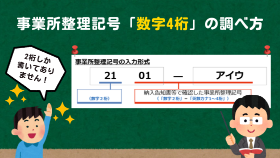 社会保険の事業所整理記号の「数字4桁」が不明な場合の調べ方（都道府県コード表の記載あり） | Viva La Normal Life